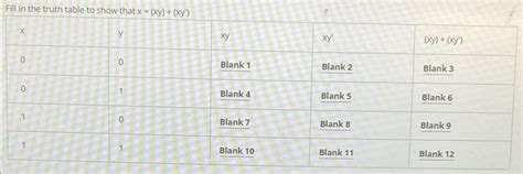 solved fill in the truth table to show that