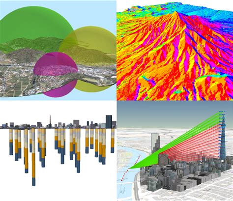 understanding the 3d analyst toolbar options help arc