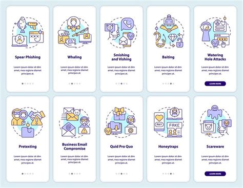 Premium Vector Types Of Cybercrime Attacks Onboarding Mobile App Screen Set