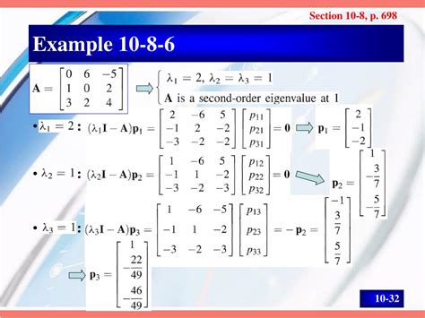 ppt chapter 10 state variable analysis powerpoint presentation free