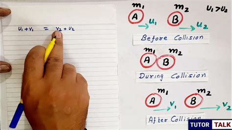Elastic Collision In One Dimensions Derivation Class 11 Physics Youtube