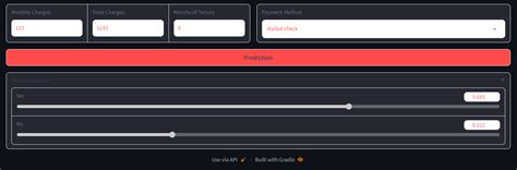 github bright136 customer churn prediction app with gradio