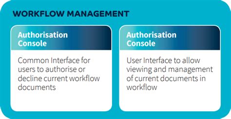 Sage Purchasing Workflow Add On