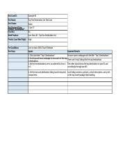 CS Module Four Test Case DMB Xlsx Test Case ID Test Name Test