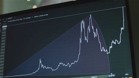 Bitcoin Currency Graph With Lines On Stock Footage Sbv 349354121 Storyblocks