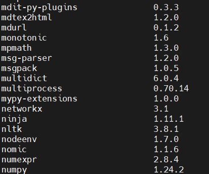 Offline Compilation And Installation Error Issue Vllm Project Vllm Github
