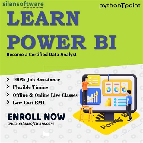 Dataanalyst Dataanalytics Dataanalyticscourse Learn Learning