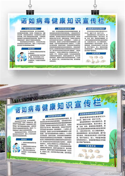 蓝色简约诺如病毒展板图片下载 红动中国