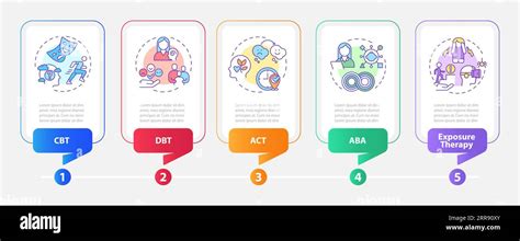 Multicolor Behavioral Therapy Layout With Linear Icons Stock Vector Image And Art Alamy