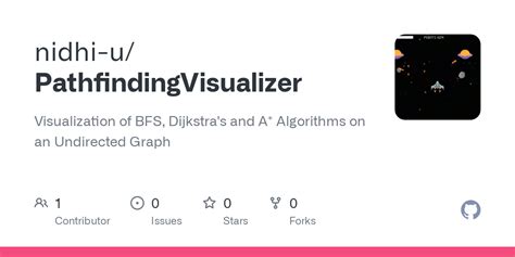 github nidhi u pathfindingvisualizer visualization of bfs dijkstra
