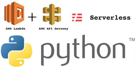 Ankit Prakash Gupta On Linkedin Going Serverless With Aws Lambda Functions — 1
