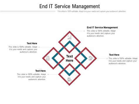 End It Service Management Ppt Powerpoint Presentation Gallery Template Presentation PowerPoint