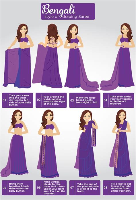 How To Wrap A Saree For Beginners Dresses Images 2022