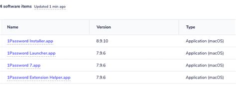 False Positive Vulnerabilities For 1password On Macos · Issue 10702
