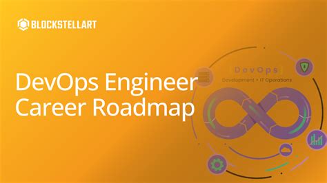 Devops Engineer Career Roadmap Blockstellart