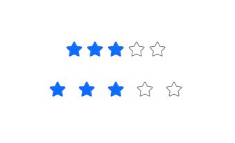 Angular Rating Component Syncfusion