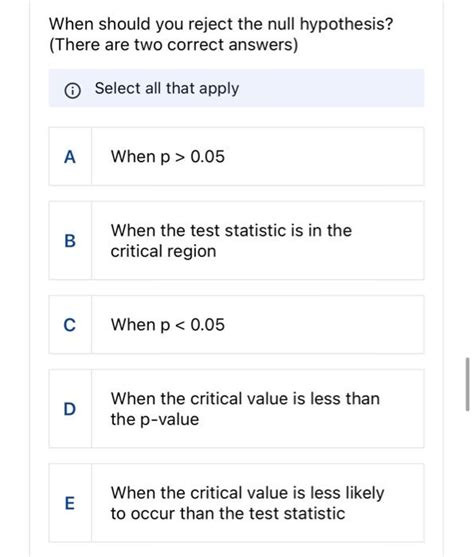 Solved When Should You Reject The Null Hypothesis There Chegg Com