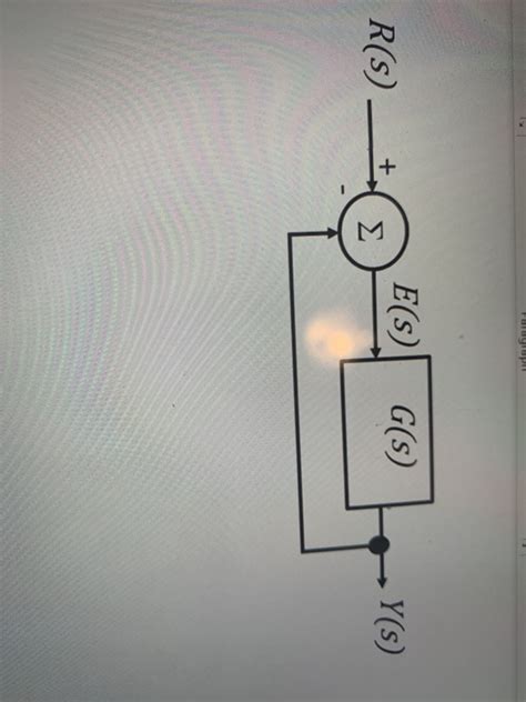 Solved Gs20ss24s4 Is In A Closed Loop Unity Gain