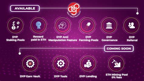 Defi Yield Protocol Tools Are Coming Soon To The Community The