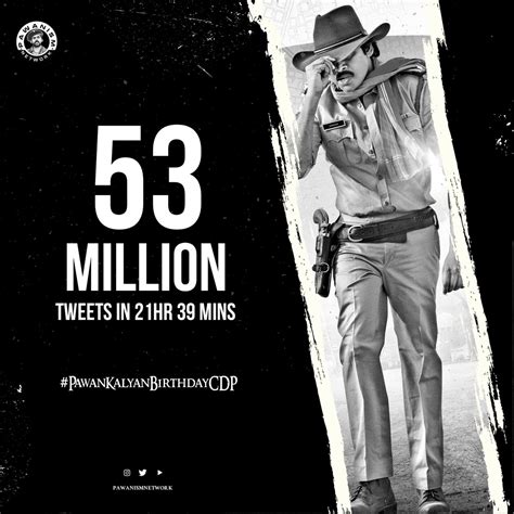 Tharakesh Tharake86308514 Twitter