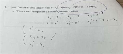 Solved 2 12 Points Consider The Initial Value Problem