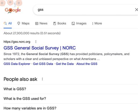 General Social Survey Releases New Data Statistical Modeling Causal