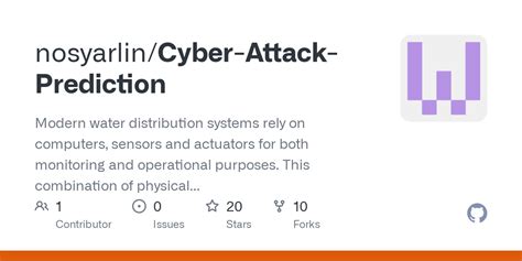 Github Nosyarlincyber Attack Prediction Modern Water Distribution