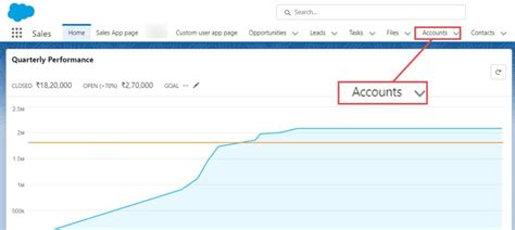 How To Add A Pop Up Message In The Salesforce Record Page