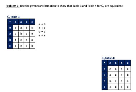 Solved Problem 3 Use The Given Transformation To Show That