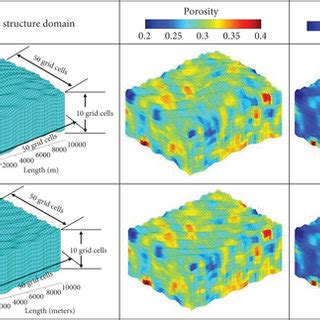 Illustration Of A Schematic Diagram Of The Three Dimensional Grid Download Scientific Diagram