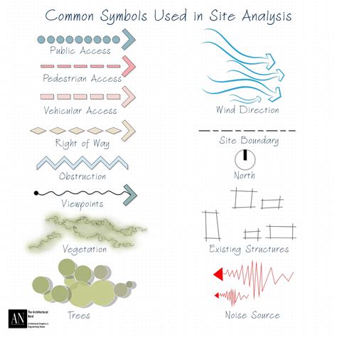 Best 12 Block Diagram To Verilog Using Ai Artofit