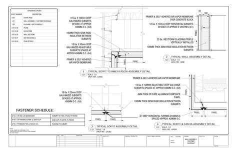 Metal Cladding Detail