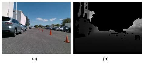 Smart Cities Free Full Text Vision Based Object Localization And Classification For Electric