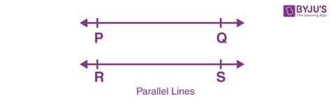 Parallel Lines Transversals Pair Of Angles Parallel Lines Examples
