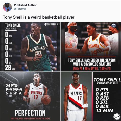 Tony Snell 2022