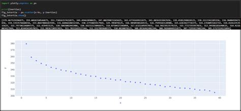 Jupyter Lab 에서 Plotly 그래프 미노출 현상