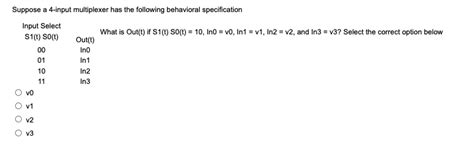 Solved Suppose A 4 Input Multiplexer Has The Following Chegg Com