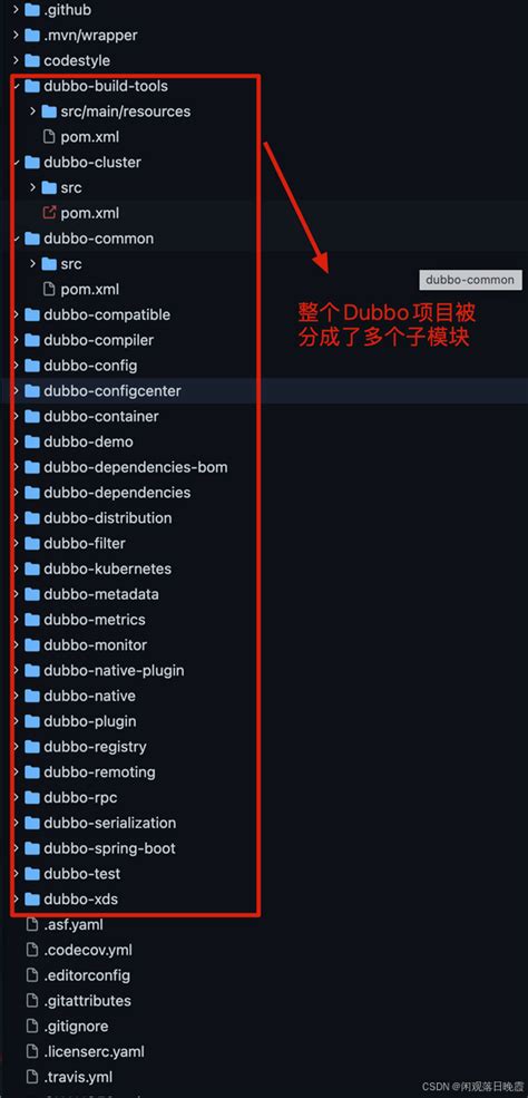Maven 多模块管理maven 一个工程多个模块 Csdn博客 Maven 多模块管理maven 一个工程多个模块 Csdn博客