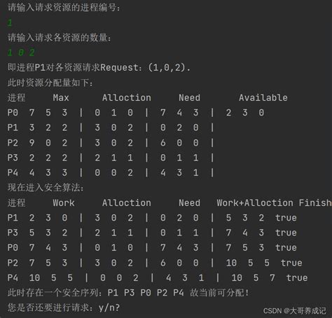 Java实现银行家算法 五个进程三类资源1 简答题 试题1 编程实现银行家算法要求输出进程的安全序列。以5个进程分配3种资 Csdn博客