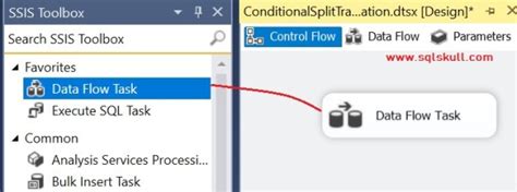 Conditional Split Transformation In Ssis Sql Bi Tutorials
