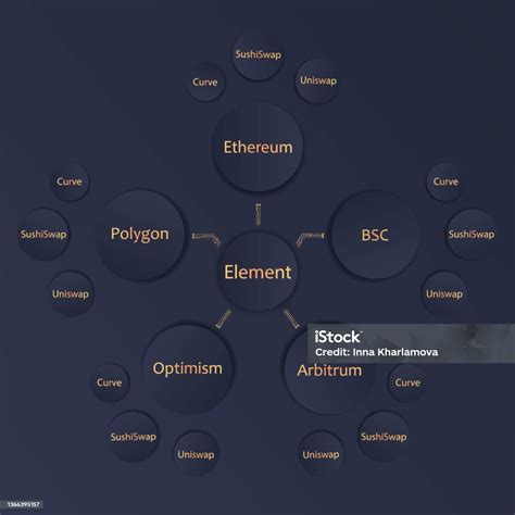 어두운 배경에 현대적인 색상으로 설정된 벡터 다목적 인포그래픽 템플릿 워크플로 레이아웃을 위한 타임라인 인포그래픽 다이어그램 연례 보고서 사실적인 3d 벡터 계단에 대한