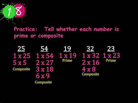 PPT Divisibility Factors GCF Multiples LCM Prime Composite Prime Factorization