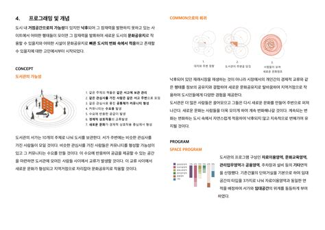 경북대학교 건축학부