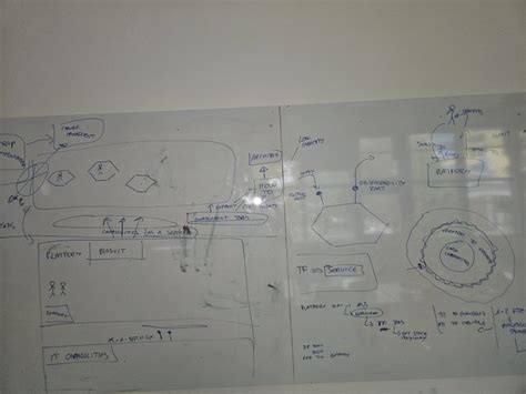 Paolo Platter On Linkedin Dataproductmanagement