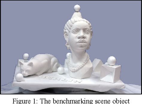 Figure 1 From A Benchmarking Dataset For Performance Evaluation Of