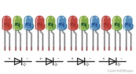 Arduino平台软硬件原理及使用——发光二极管（led灯）的使用arduino板载的led灯 Csdn博客