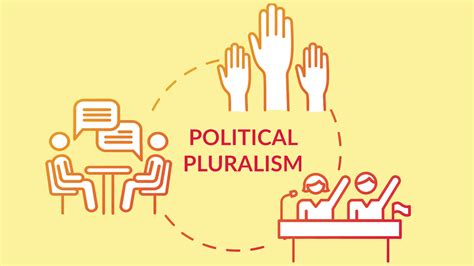 Examples Of Pluralism Yourdictionary