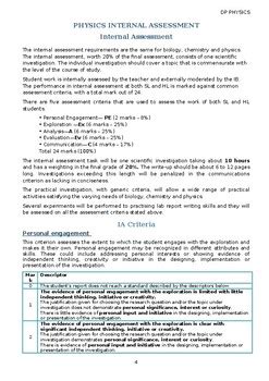 IB DP Physics Labs Booklet By Joana D TPT