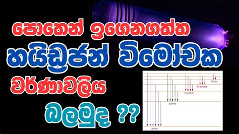 ලංකාවේ ප්‍රථම වතාවට හයිඩ්‍රජන් වර්ණාවලිය ප්‍රායෝගිකව Youtube