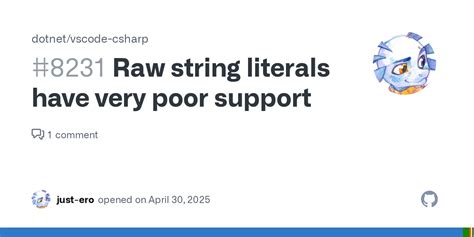 Raw String Literals Have Very Poor Support · Issue 8231 · Dotnetvscode Csharp · Github